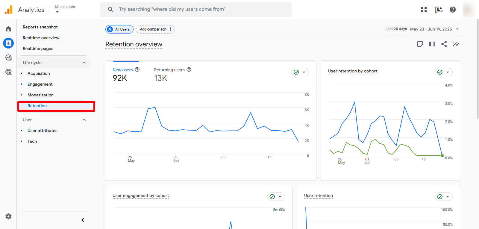 How To Use Google Analytics (Beginners Guide)