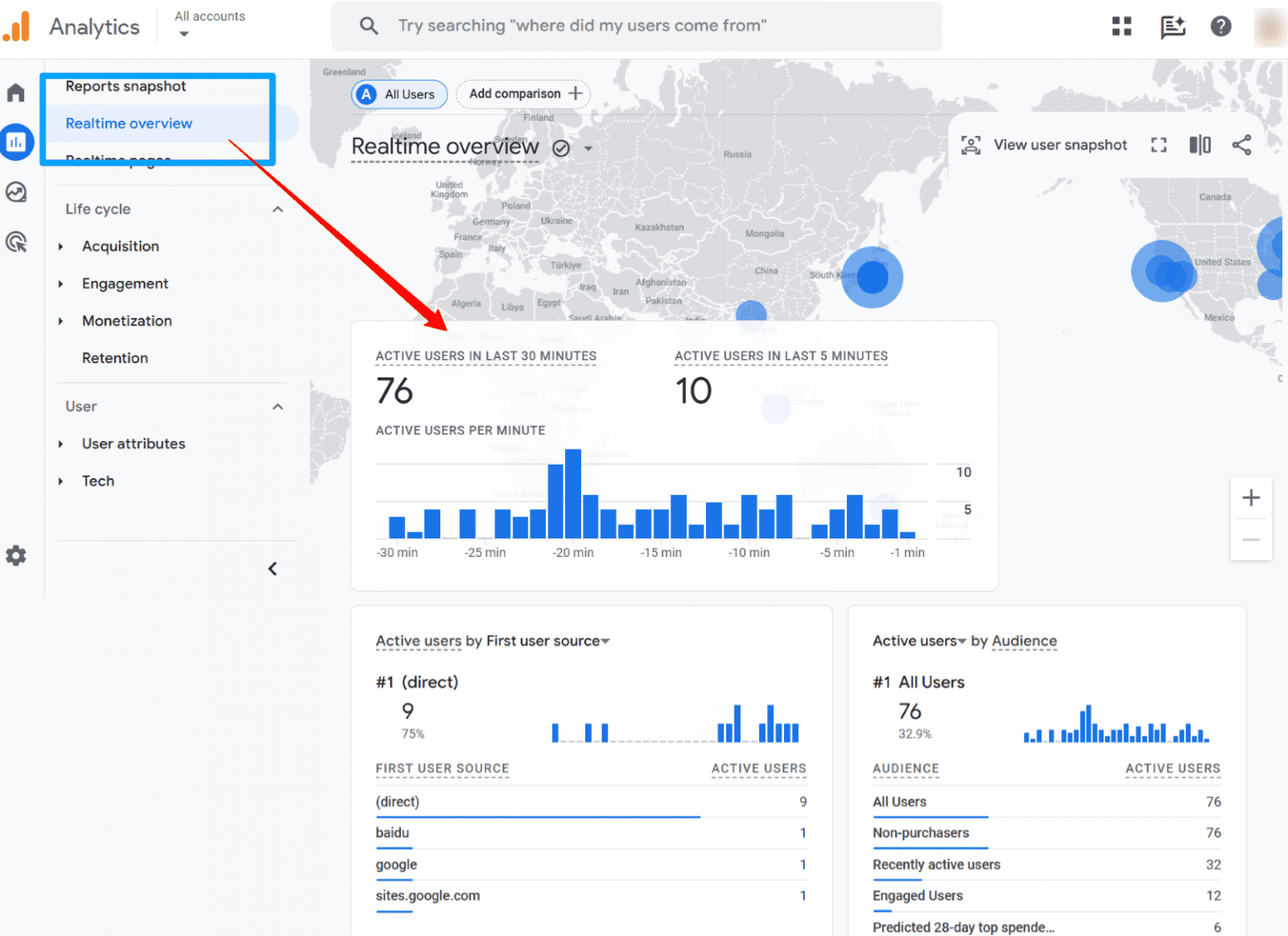 How To Use Google Analytics (Beginners Guide)