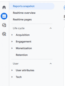 How To Use Google Analytics (Beginners Guide)