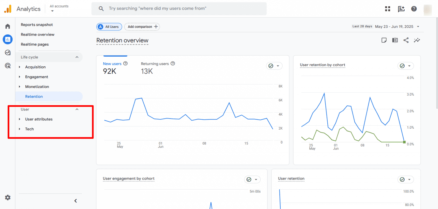 How To Use Google Analytics (Beginners Guide)
