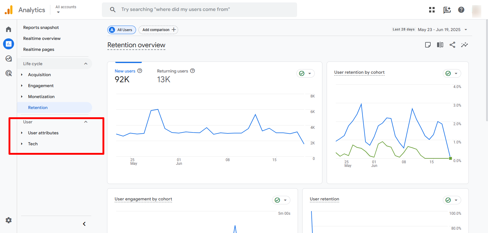 How To Use Google Analytics (Beginners Guide)