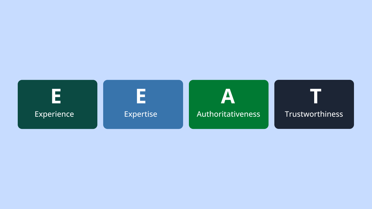 What is E-E-A-T? How To Build Credibility with Google
