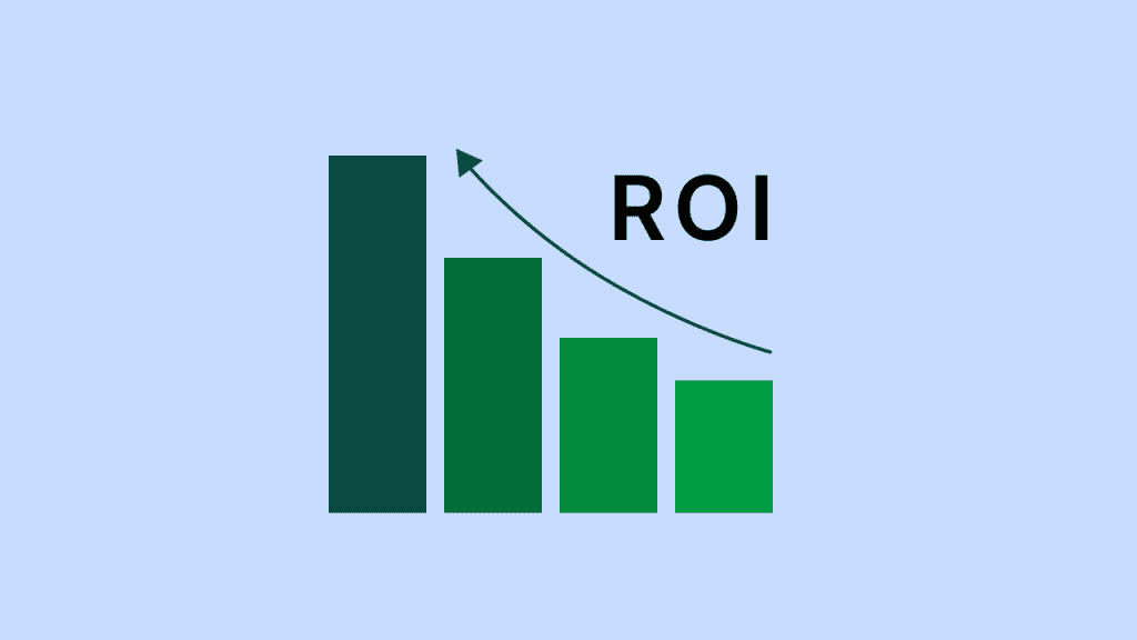 How To Measure Marketing Investment ROI the Smart Way