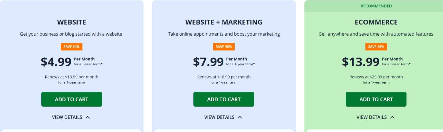 Website Builder Explained: Guide, Options, Tips, FAQs etc