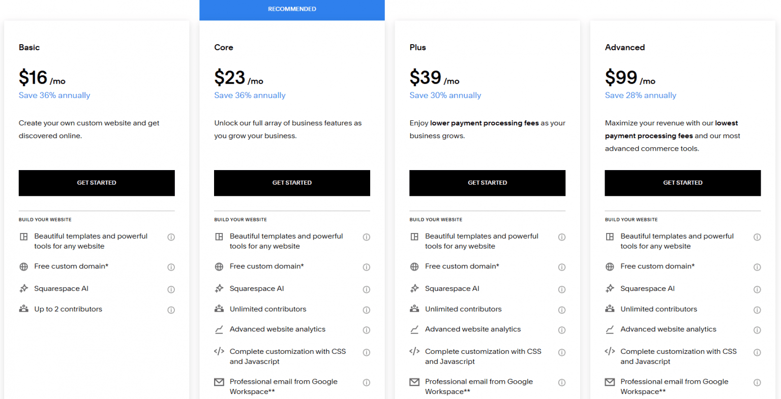 Best Cheap Website Builder in 2025: Top 13 Picks
