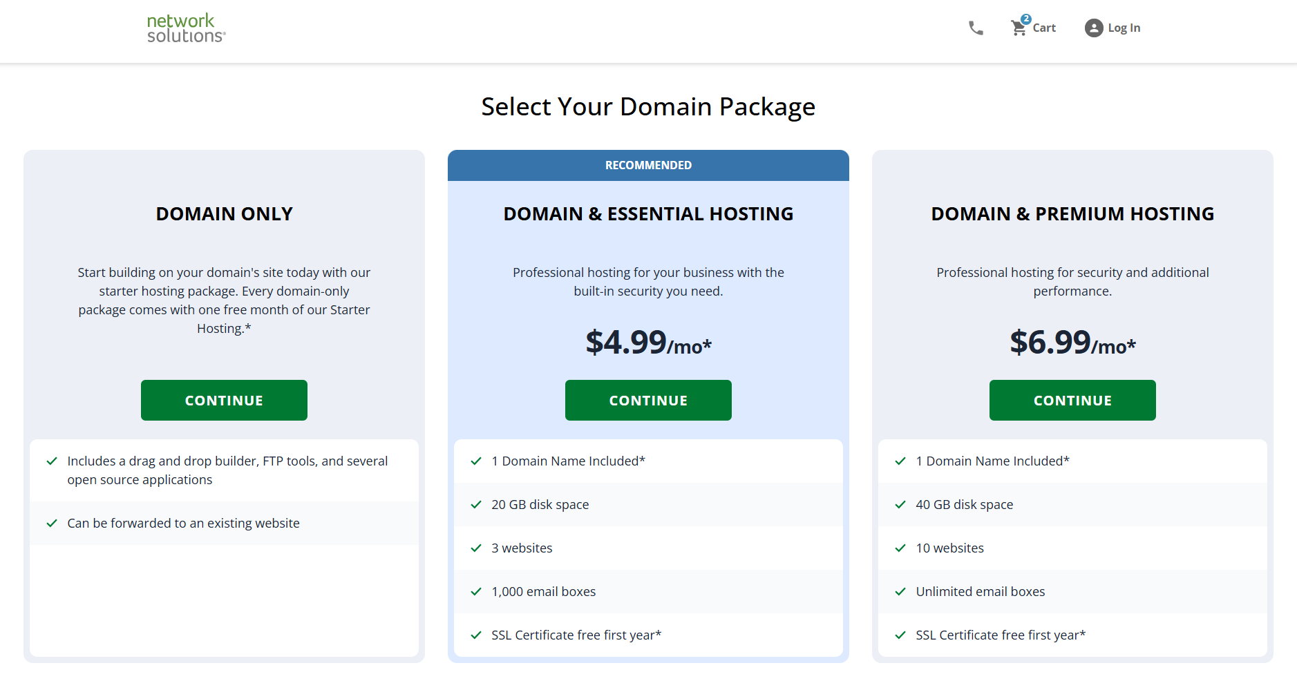 What Is a TLD? Top-Level Domains Explained