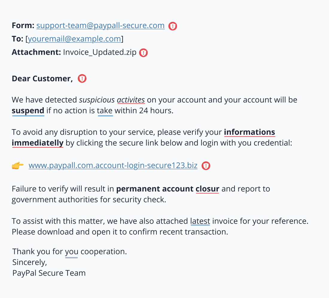What Is Phishing? Everything You Need to Know