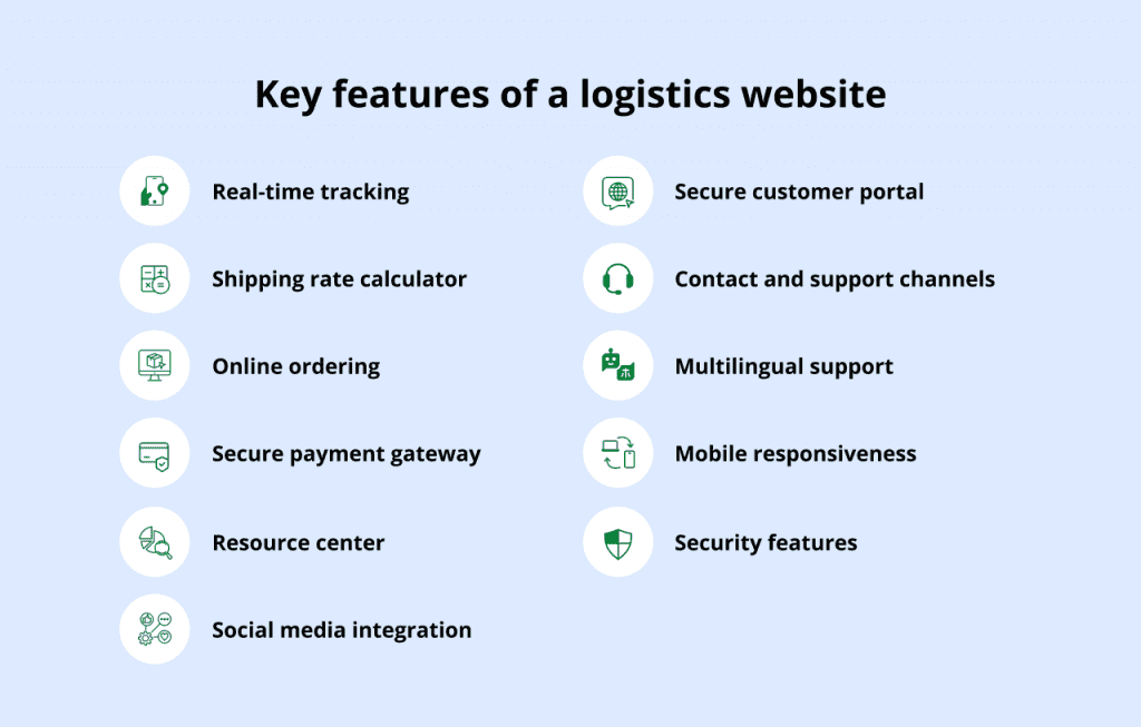 Logistics Website Development: Build, Optimize & Grow Online