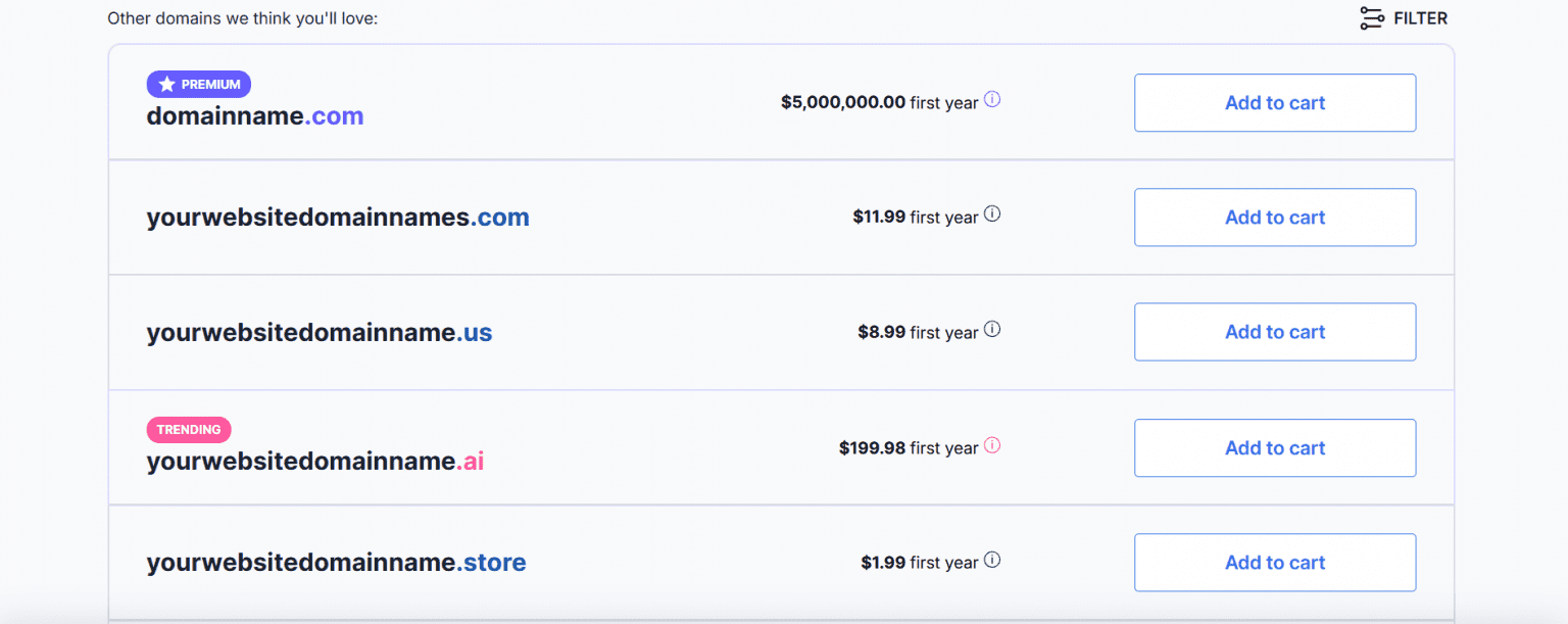 How to check if a domain name is available (FAQs, tools etc)
