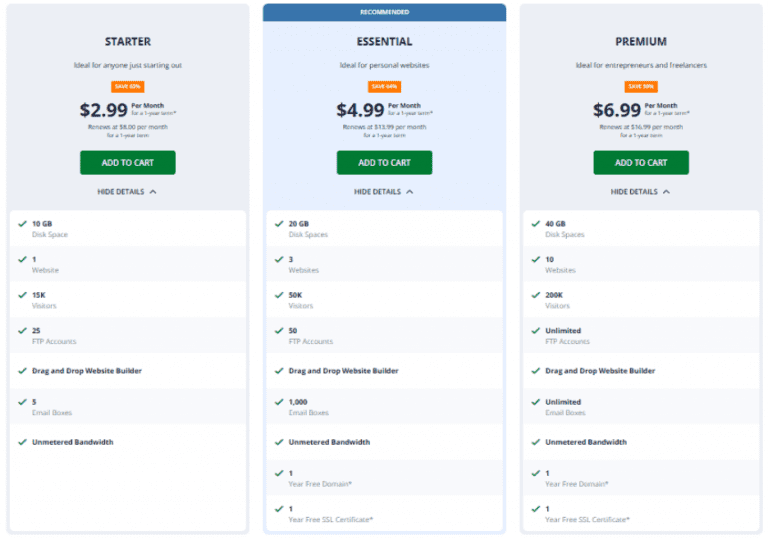 Top 6 Cheapest Domain Registrars for Small Businesses
