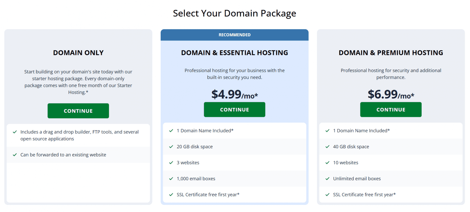 What Is A .AI Domain? A Basic Guide For Tech Entrepreneurs