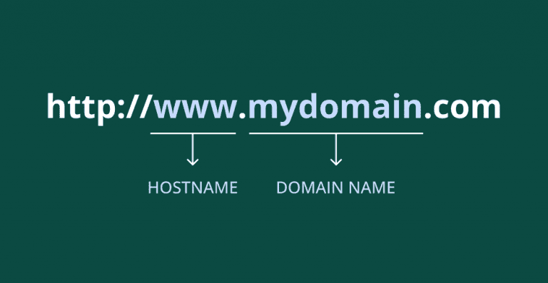Hostname vs Domain Name: Key Differences Explained