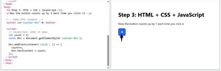 What Is CSS? Meaning, How It Works, Why It Matters