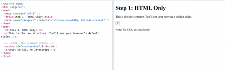 What Is CSS? Meaning, How It Works, Why It Matters