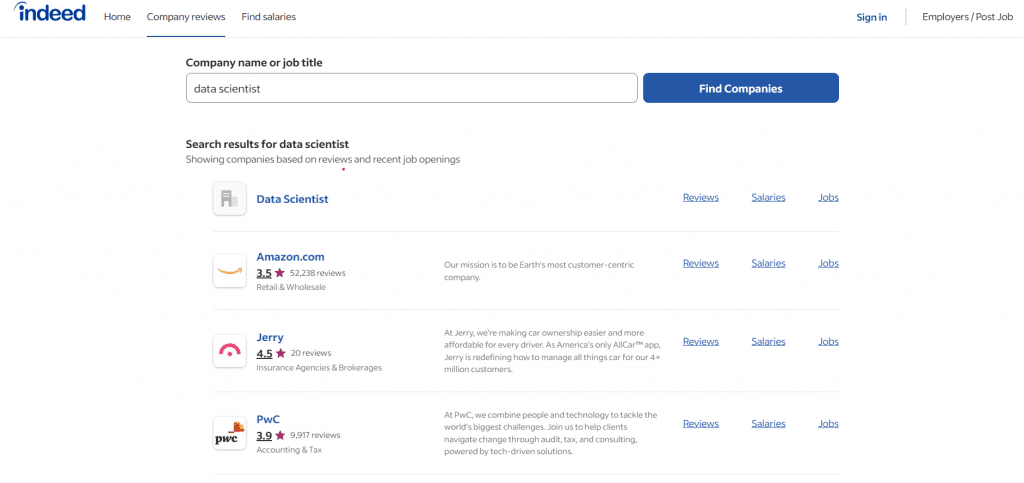 Types of Websites: 20 Examples & How to Choose the Right One